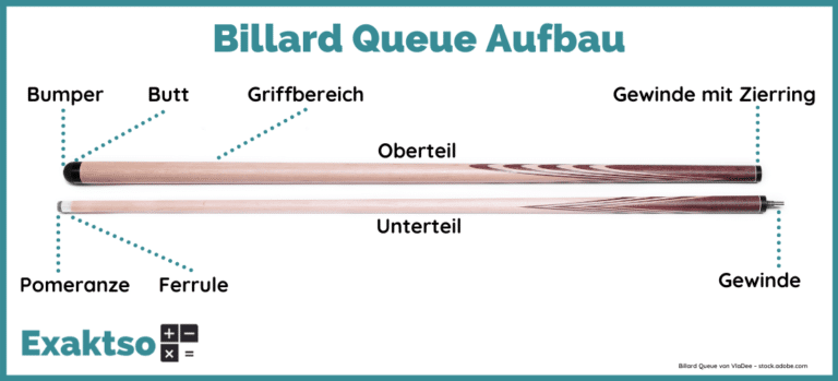 Billard Queue Länge ᐅ Queues für Fortgeschrittene & Anfänger