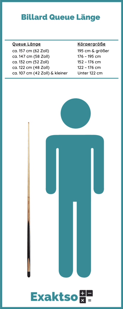 Billard Queue Länge ᐅ Queues für Fortgeschrittene & Anfänger